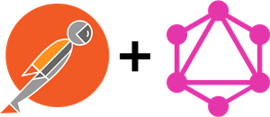 Using Postman with GraphQL APIs